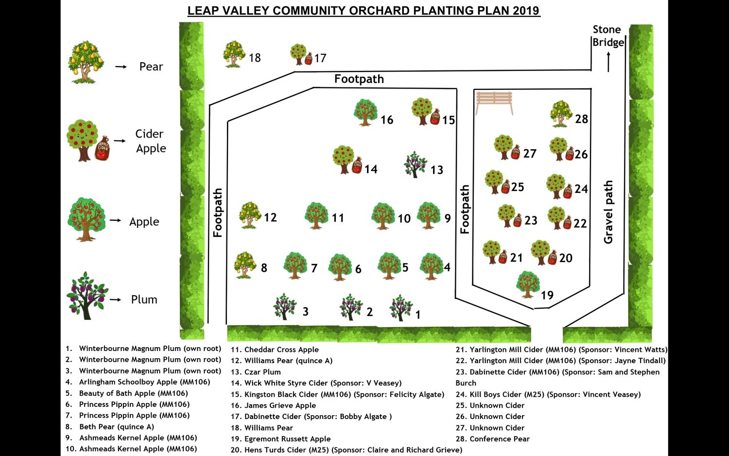 Latest Community Orchard Plan | The Friends of Leap Valley